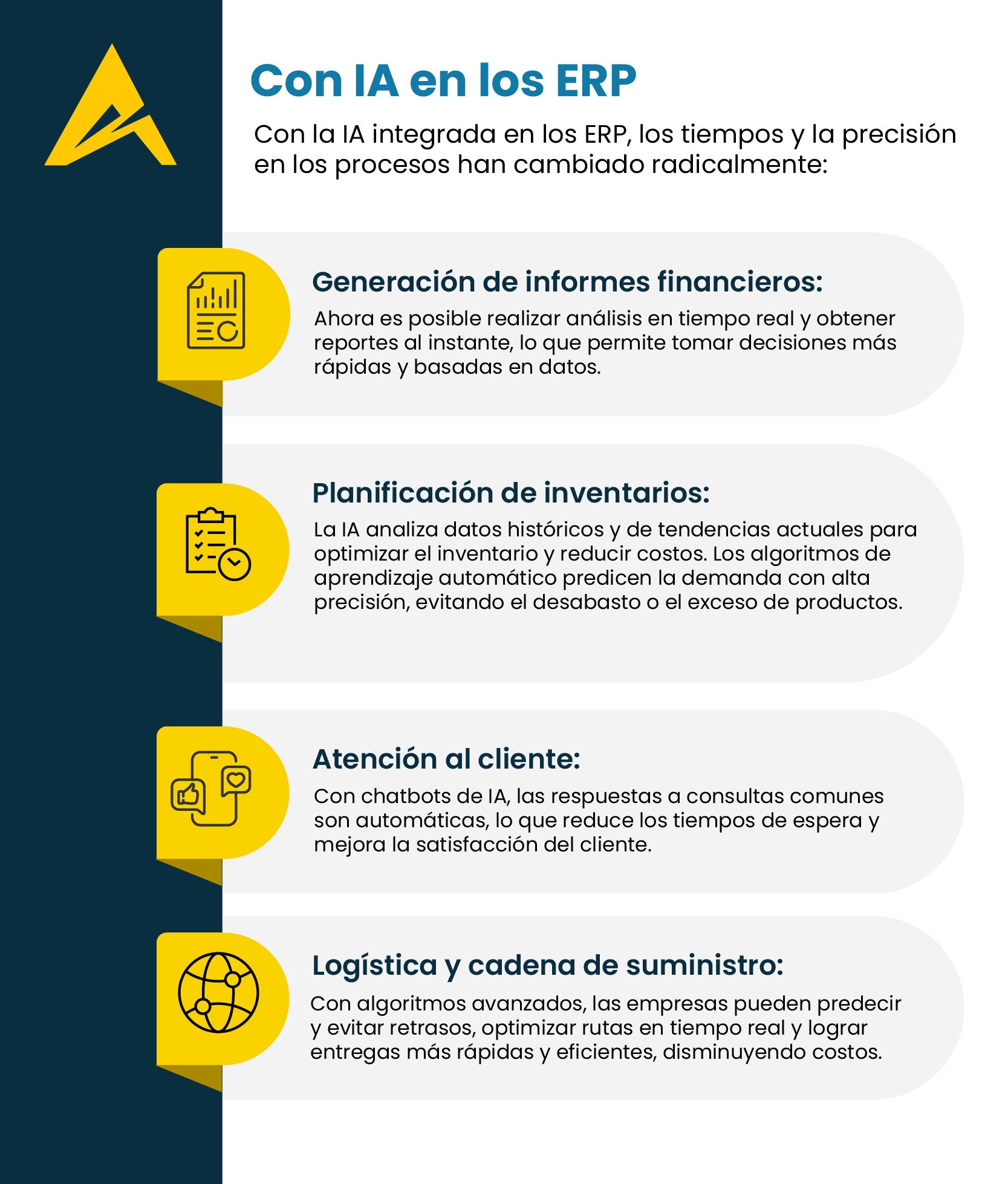 ¿Qué es un ERP y por qué tu empresa lo necesita para crecer?.